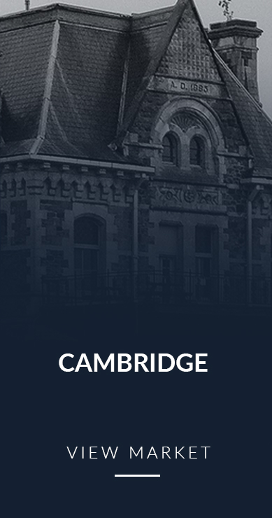 Property Management - Management First